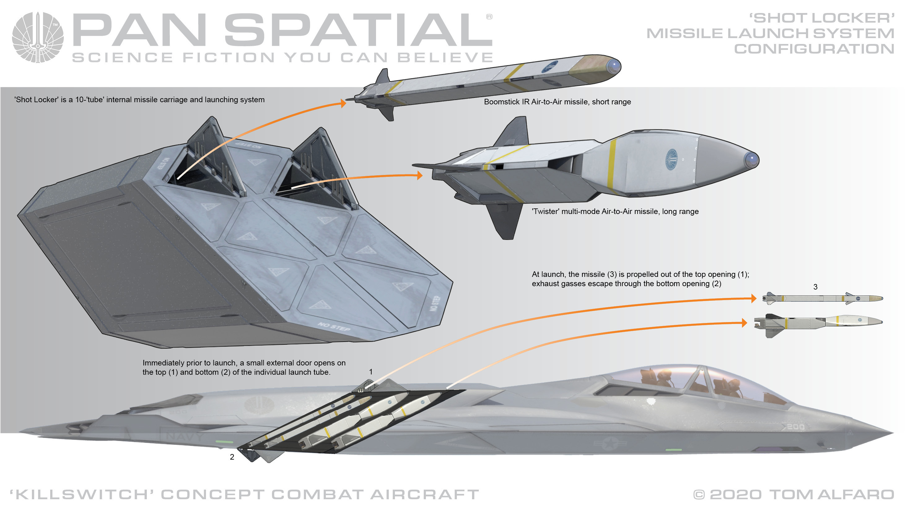 PAN SPATIAL Aerospace Concept Design - Killswitch Concept Combat ...