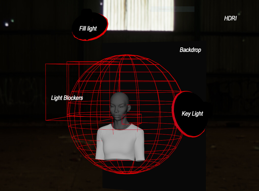 Şefki Ibrahim - MICHAELA COEL