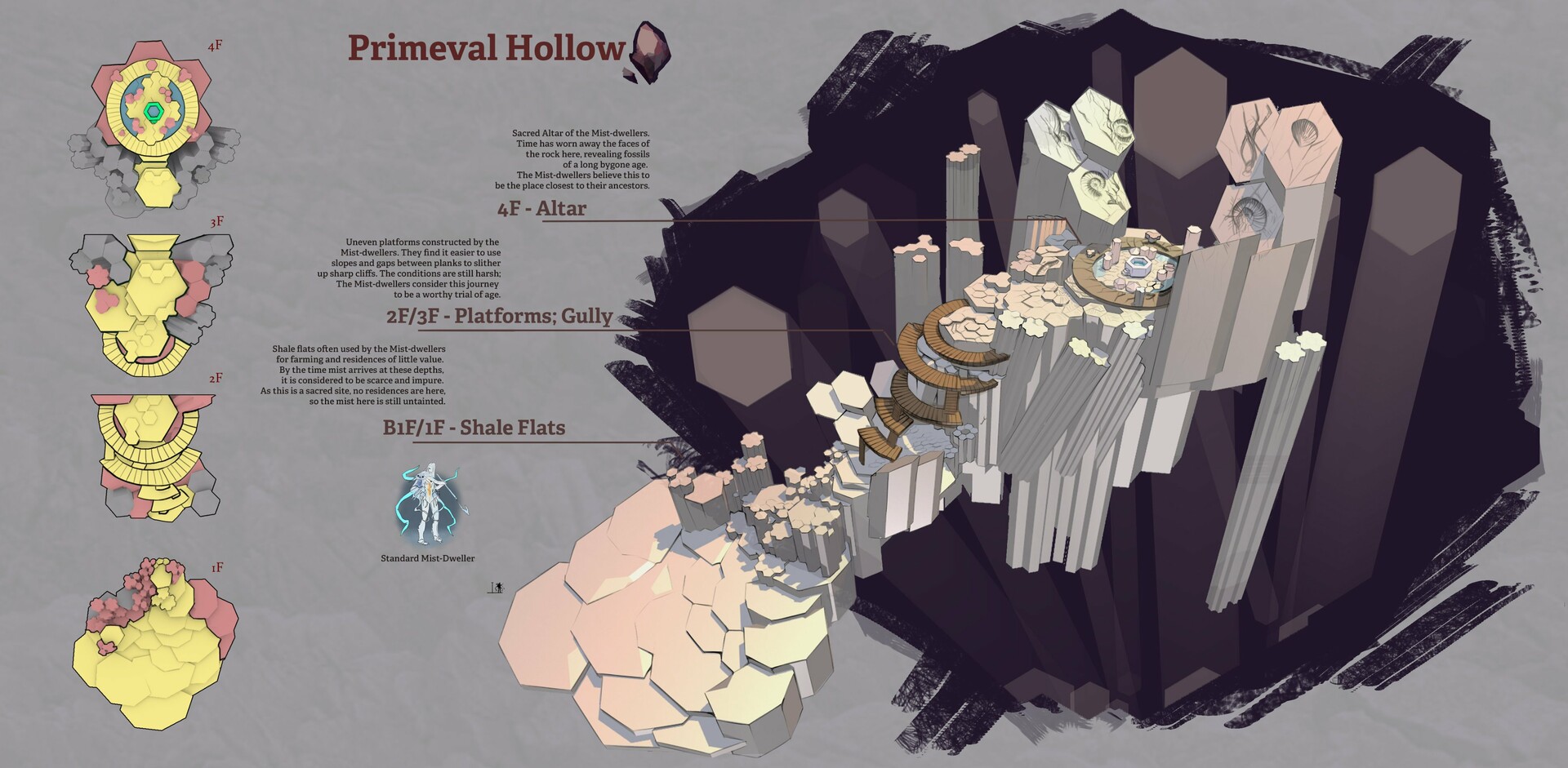 ArtStation - DDI Level Design