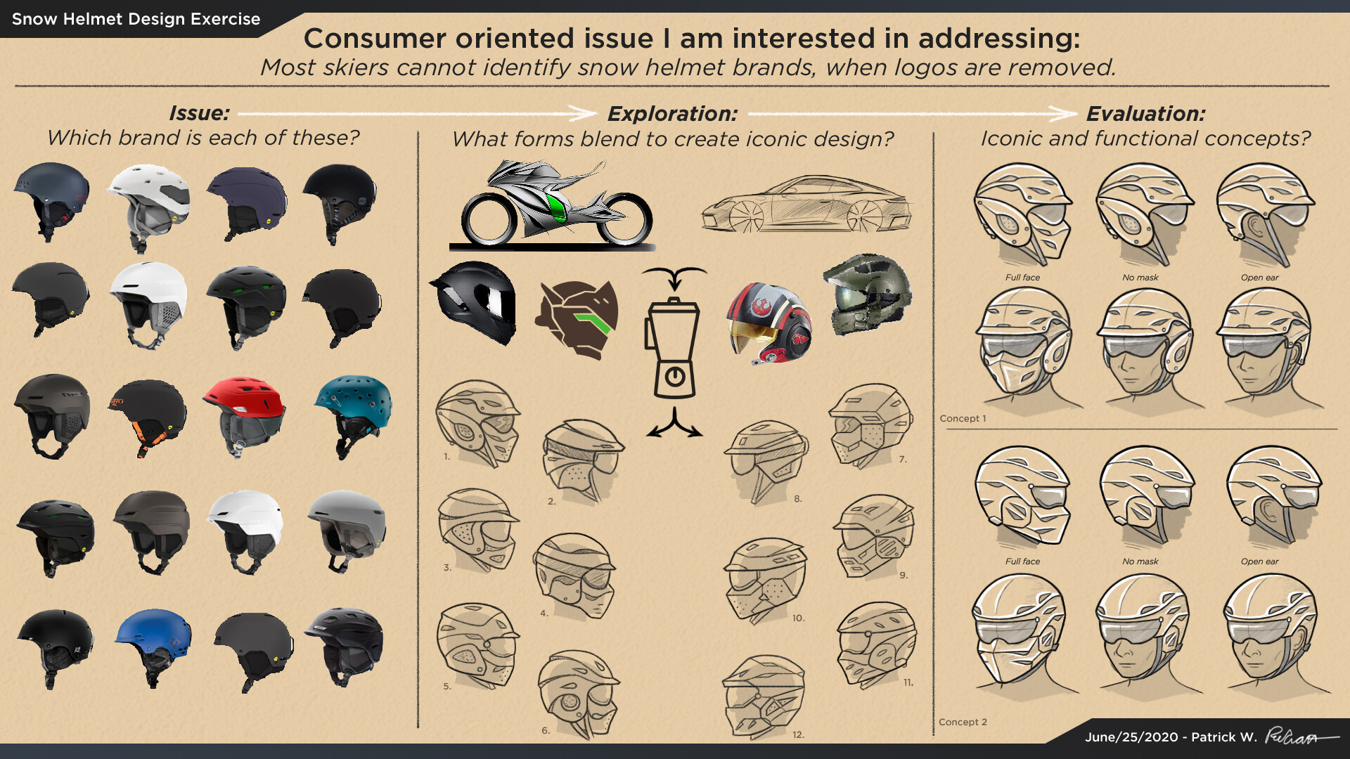 ArtStation - Snow Helmet Design - sketch page