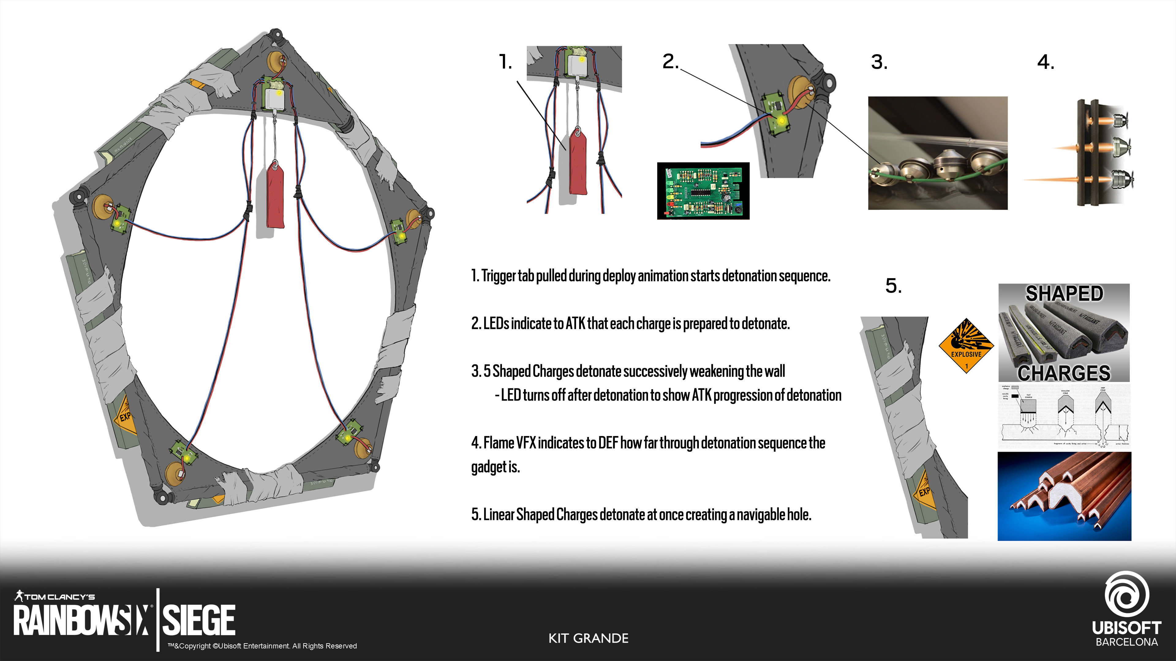 Kit Grande - Rainbow Six | Siege - Hard Breach Charge
