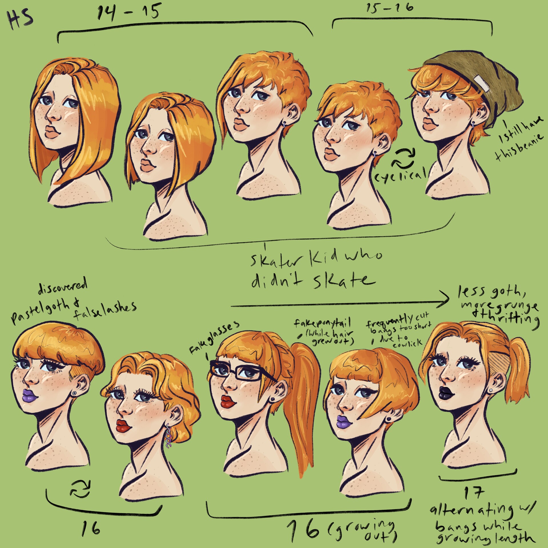 ArtStation - Hair History - High School