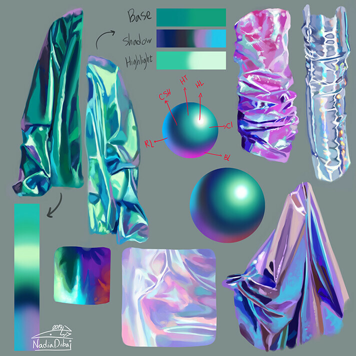 how to draw holographic clothes