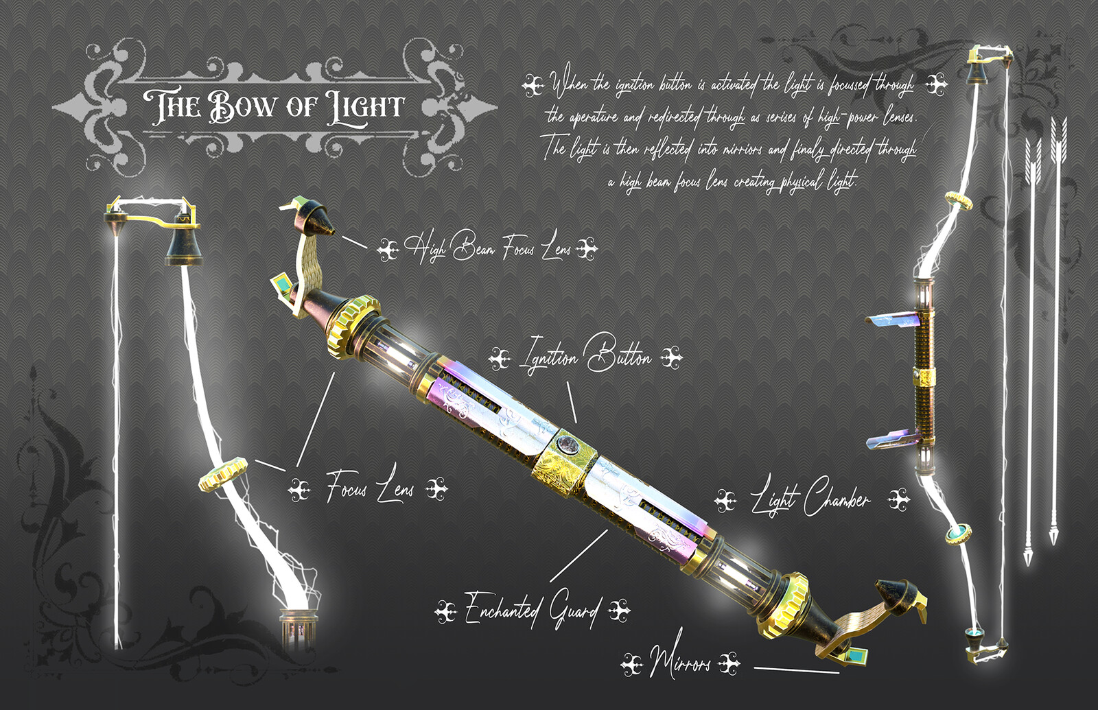 Craig Ludwick - The Weapons of Light