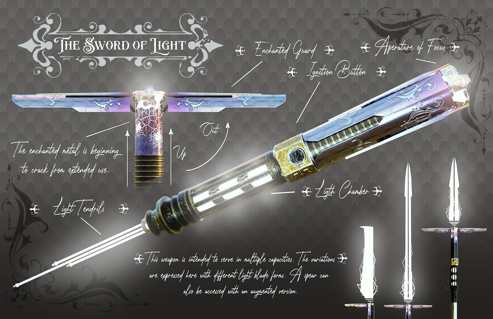 Craig Ludwick - The Weapons of Light