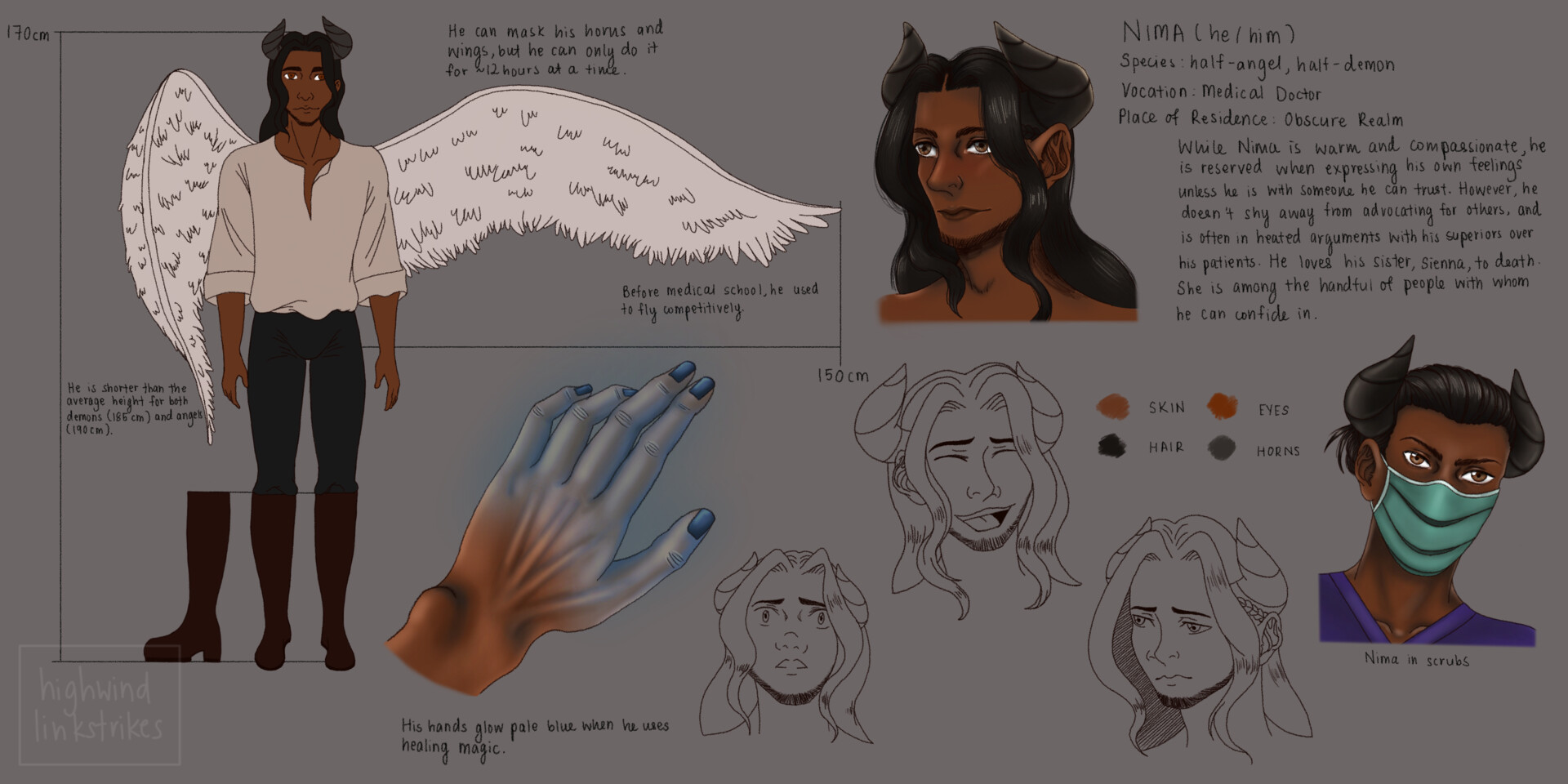 ArtStation - Nima Character Sheet