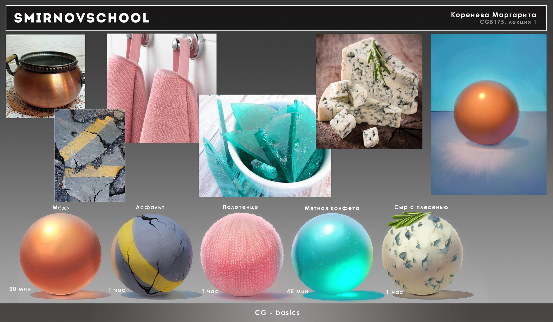 ArtStation - Ball material study