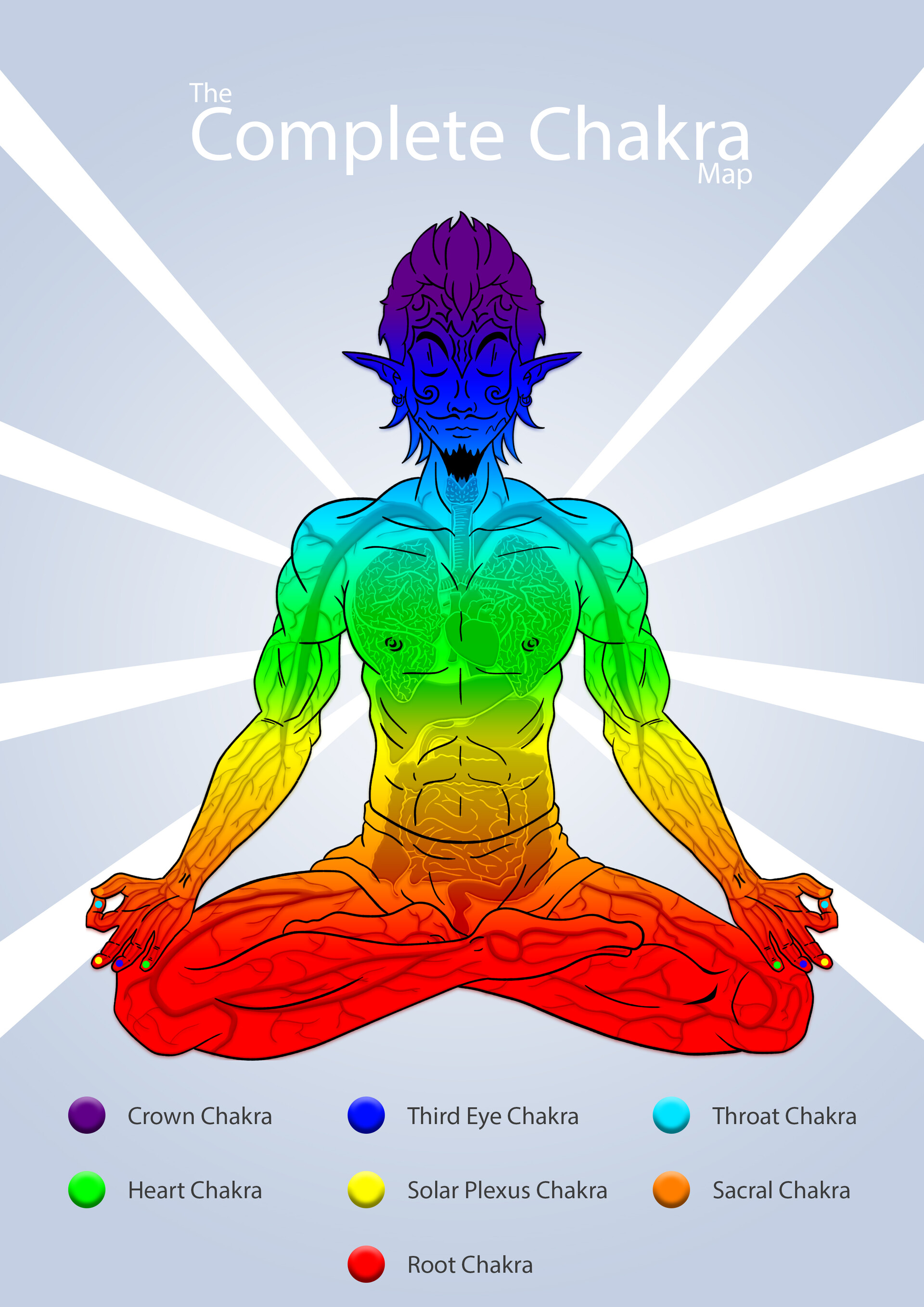 ArtStation - Chakra Map (Concept Design)