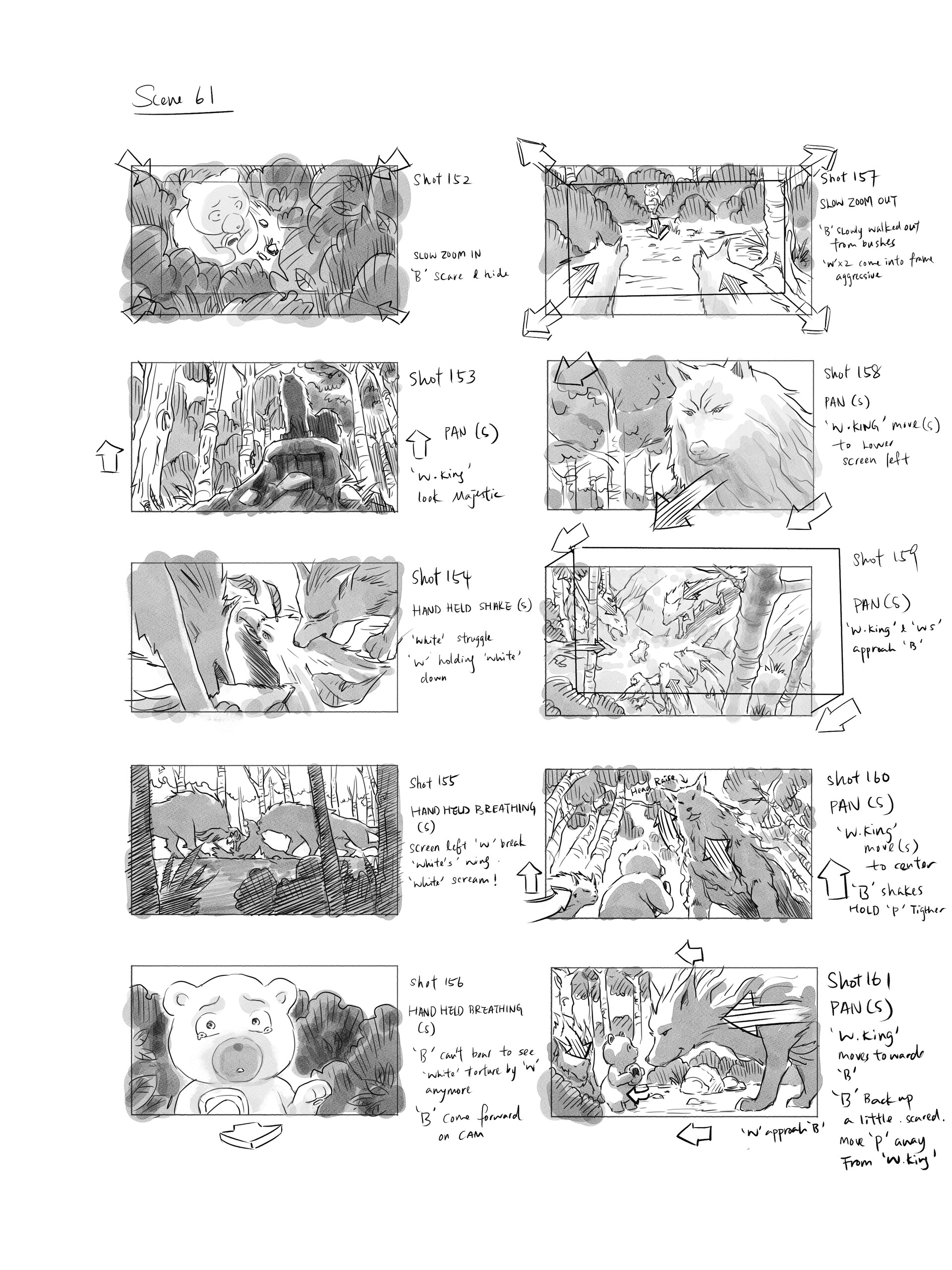 ArtStation - Storyboard - Project T
