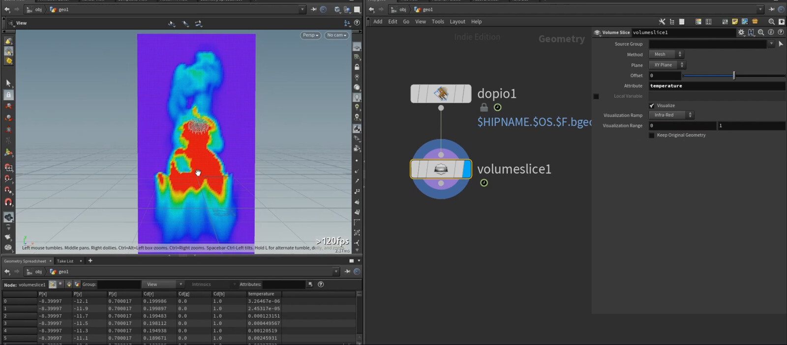 VFX Grace - Houdini Tutorial - Realistic Dynamic Clouds
