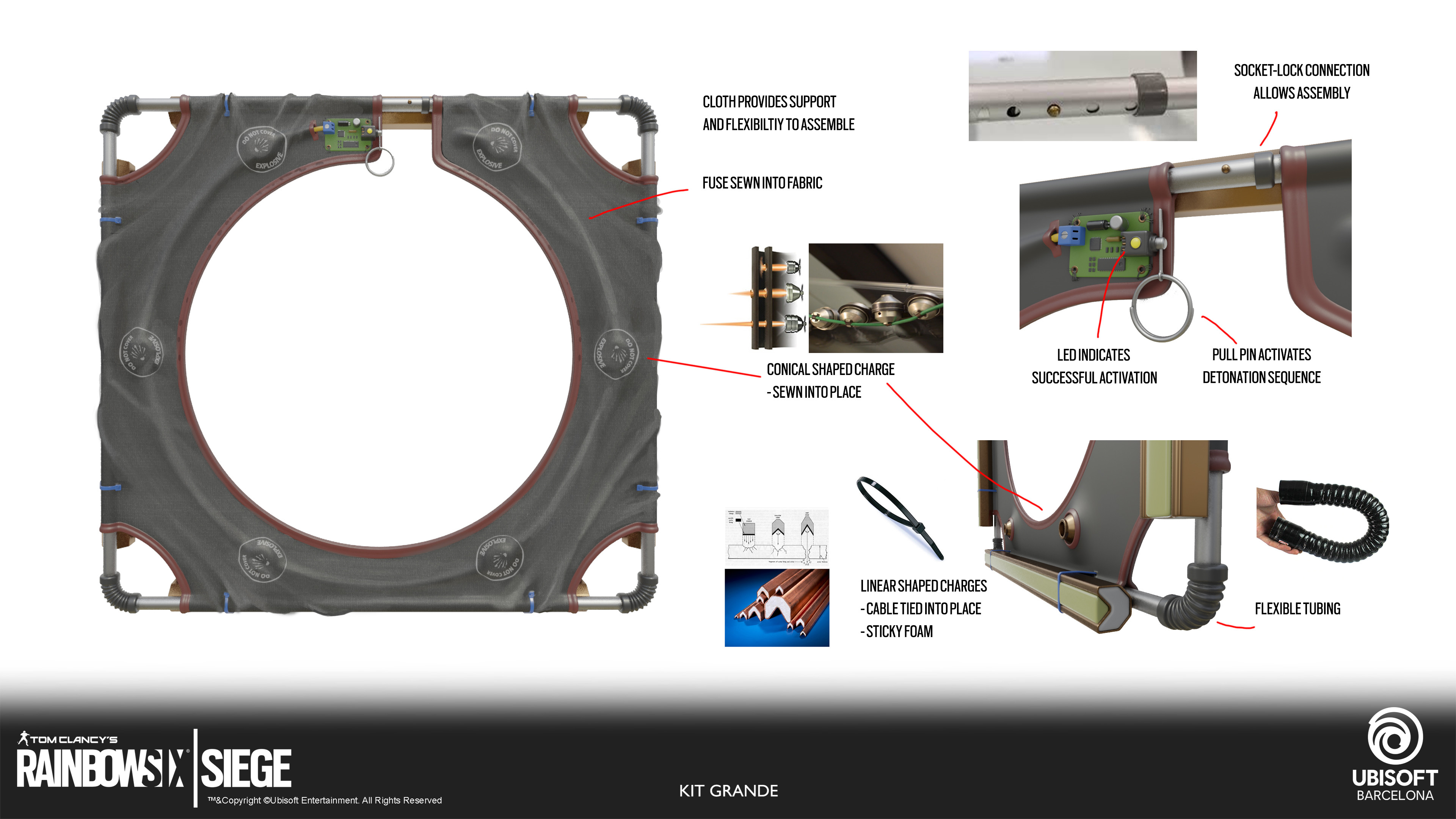 Kit Grande - Rainbow Six | Siege - Hard Breach Charge