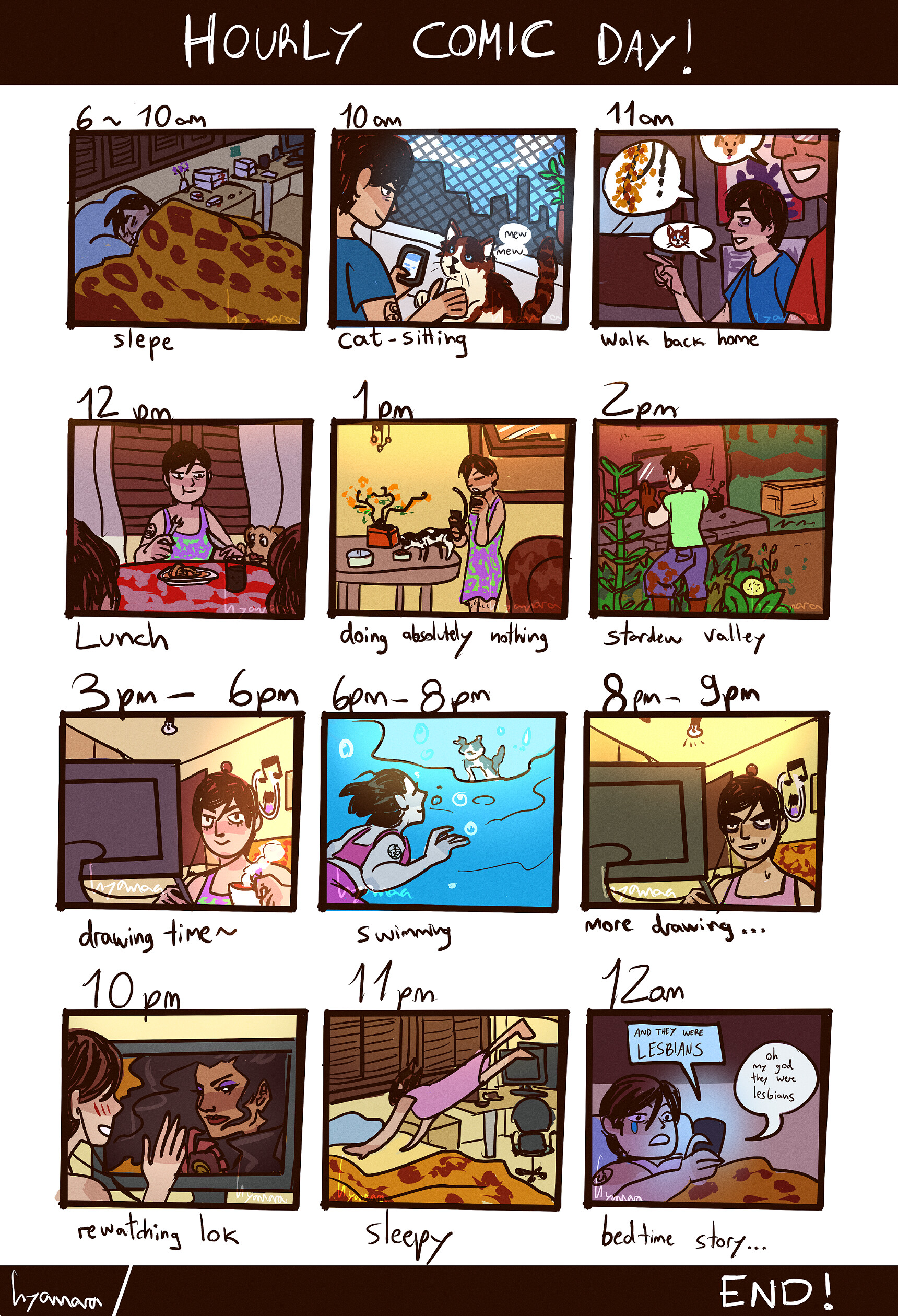 ArtStation - Hourly Comics 2018 and 2020