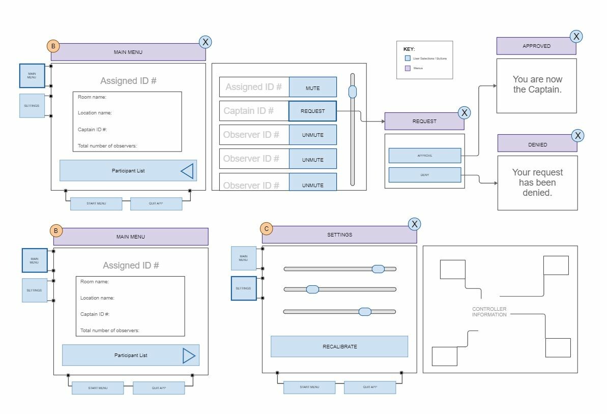 ArtStation - Main Menu Wireframes