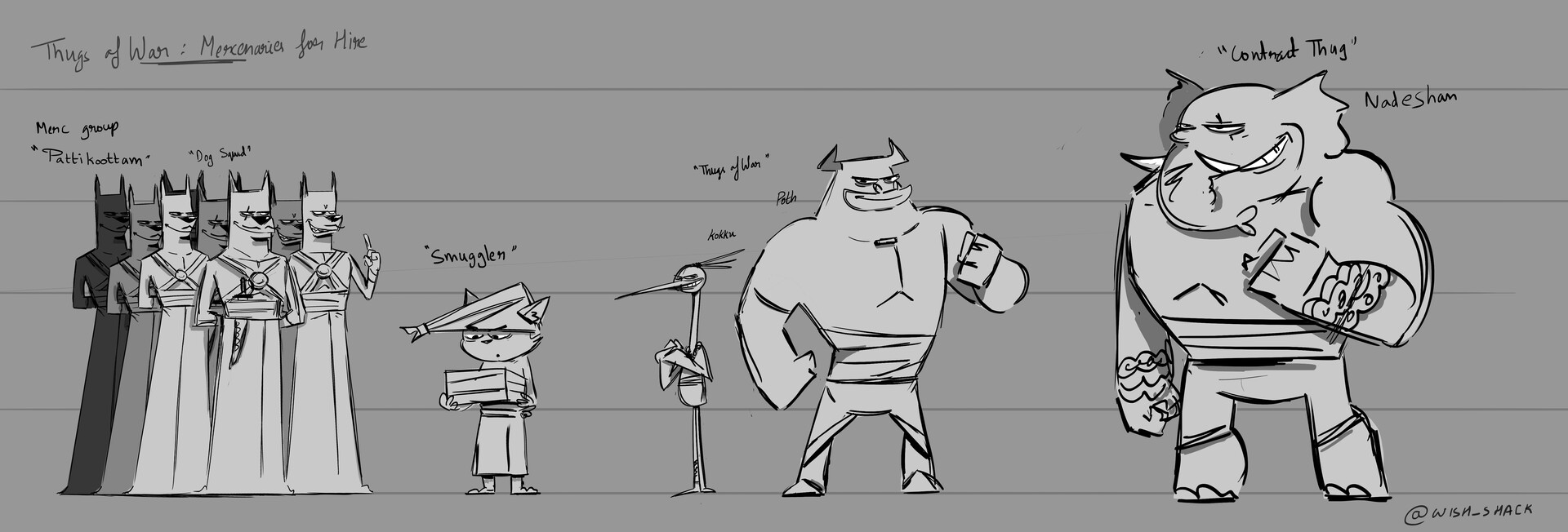 Visakh PK - Thugs Of War concept animatic / Storyboard