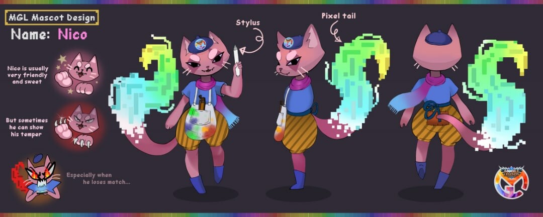 ArtStation - Game mascot design 😺 (July 2020)