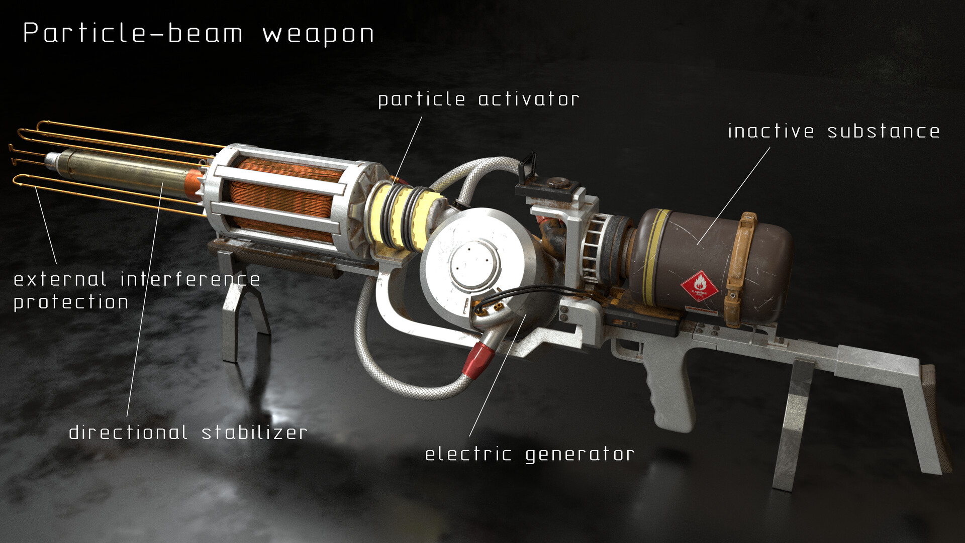 Particle Beam Studio - The Best Picture Of Beam