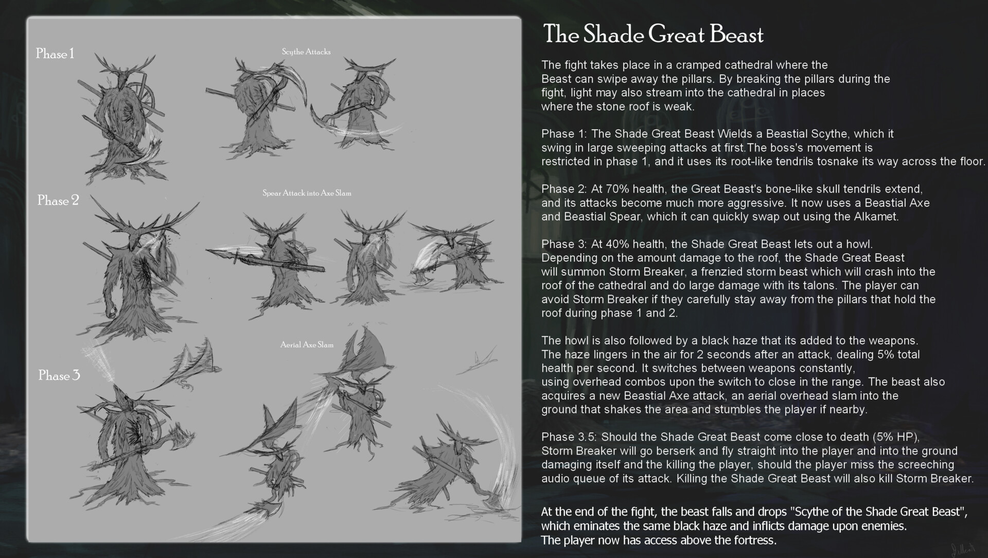 Dillon L - Demons Soul's Sixth Archstone - The Shaded Fortress