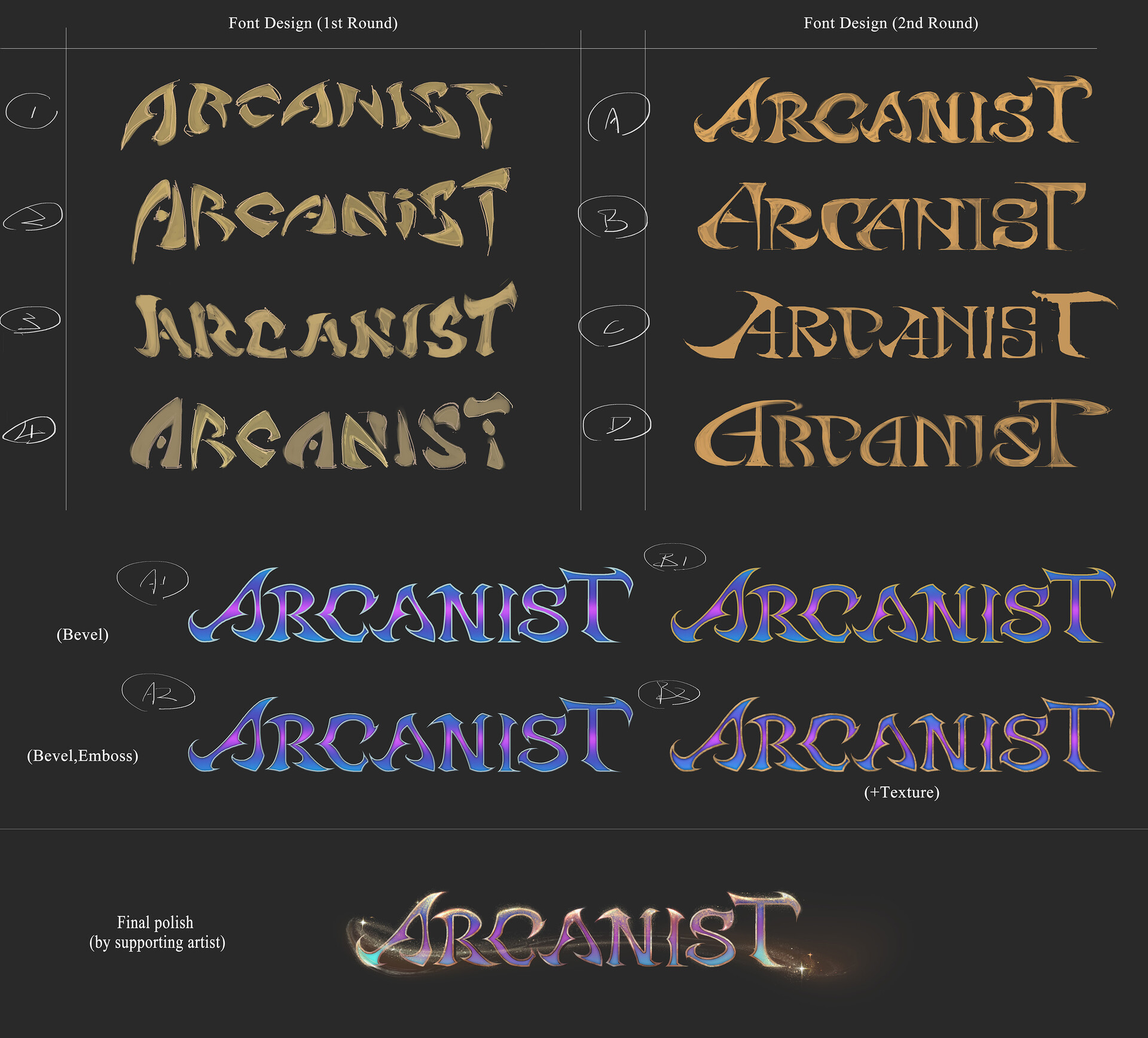 Justice Wong - Arcanist 2020: The Unlikely Companions