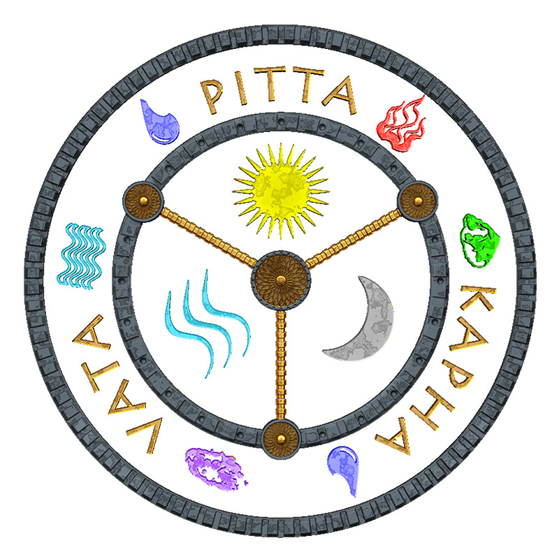 ArtStation - Ayurveda Dosha