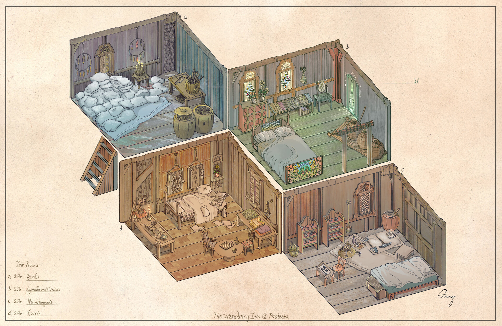 ArtStation - Inn Rooms Concepts