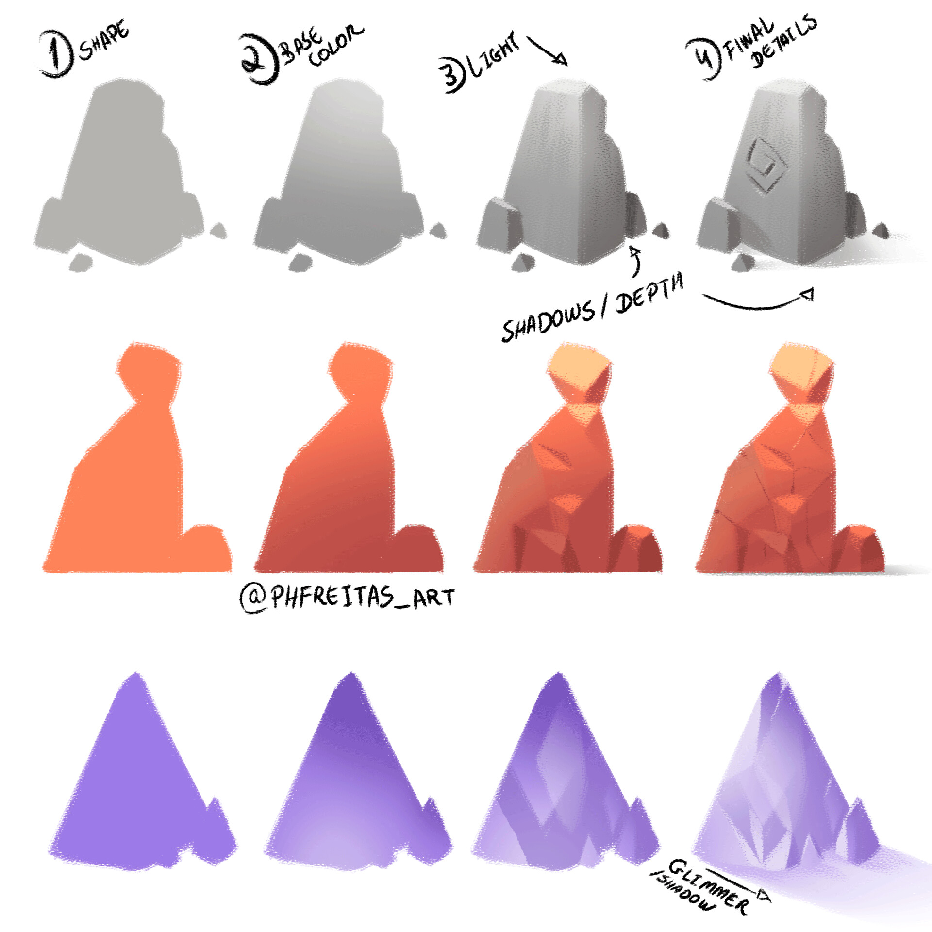 ArtStation - Painting Process