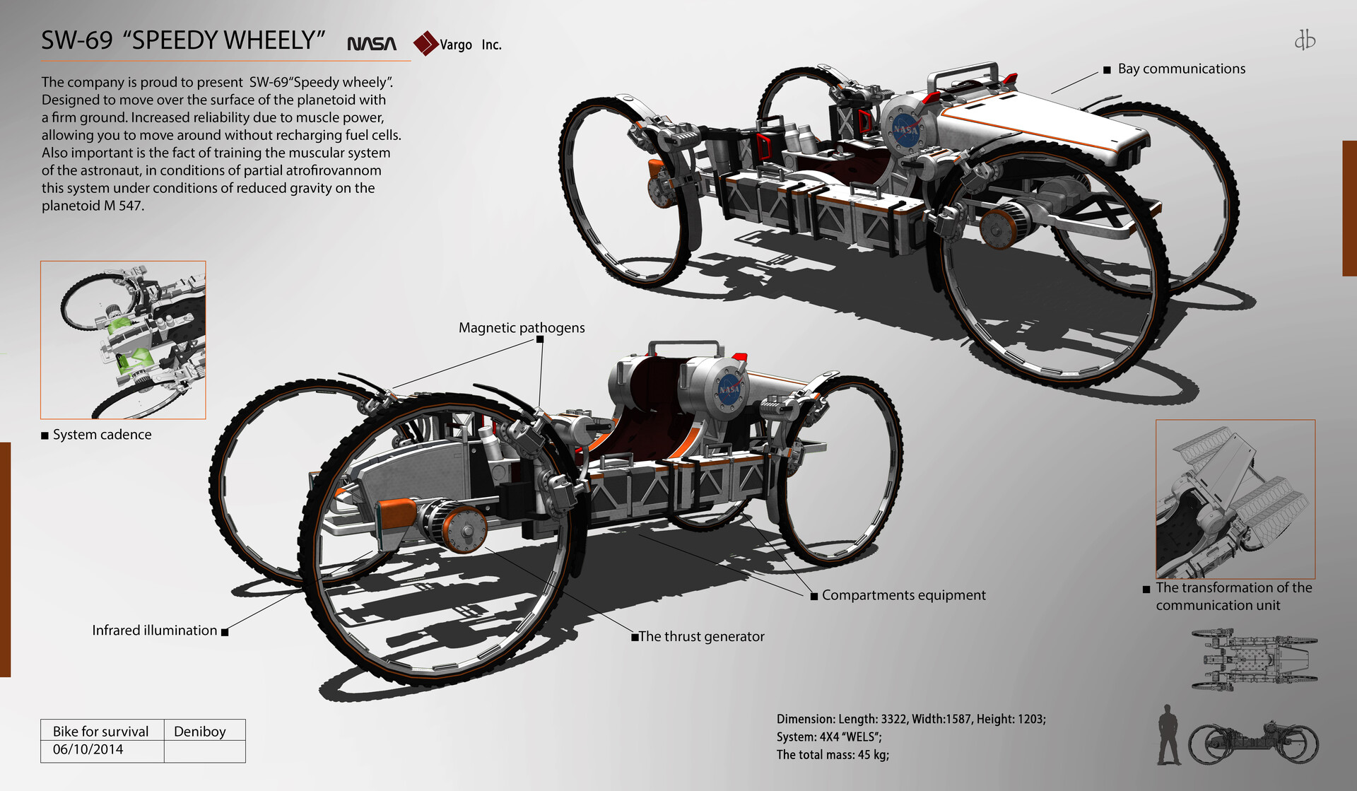Denis Melnychenko - Old works