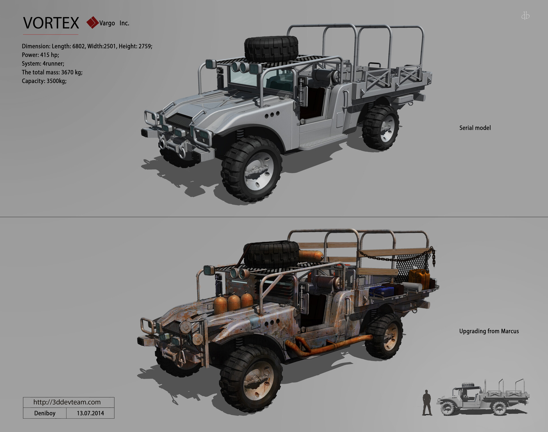 Denis Melnychenko - Old works