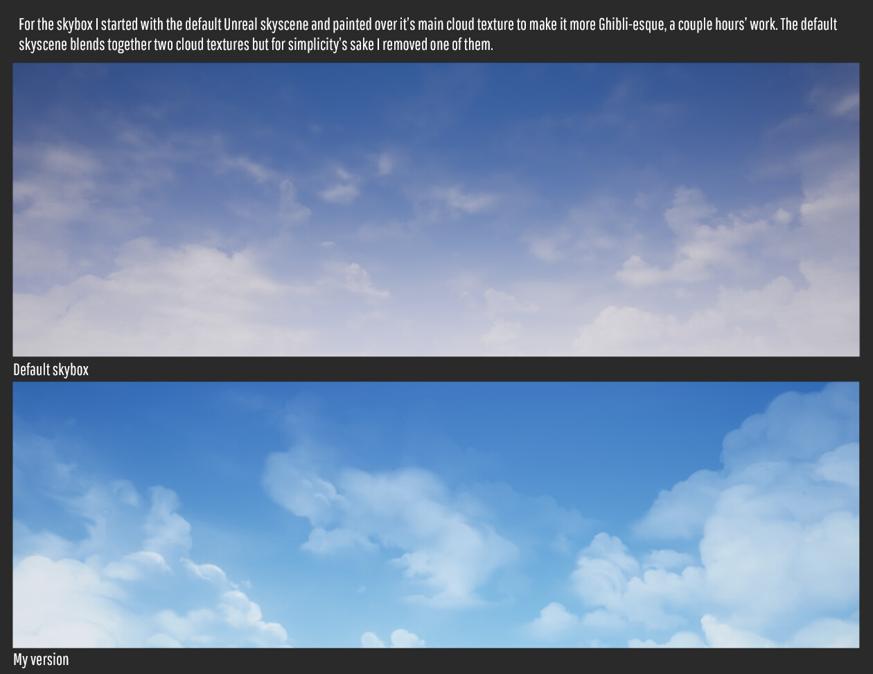 Marie Lazar - 80LV: Creating a Stylized Chaparral Environment in UE4