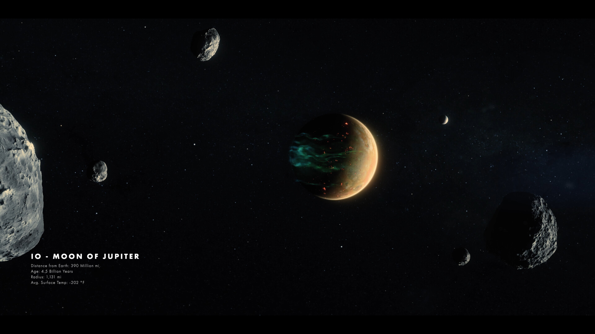Aaron Waldschmidt - The Moons of our Solar System: Io