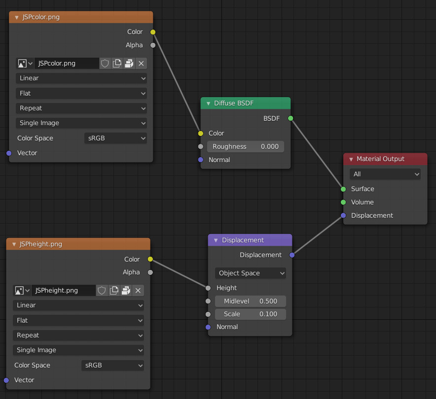 Debasish Bordoloi - Sci-Fi Circuit Board
