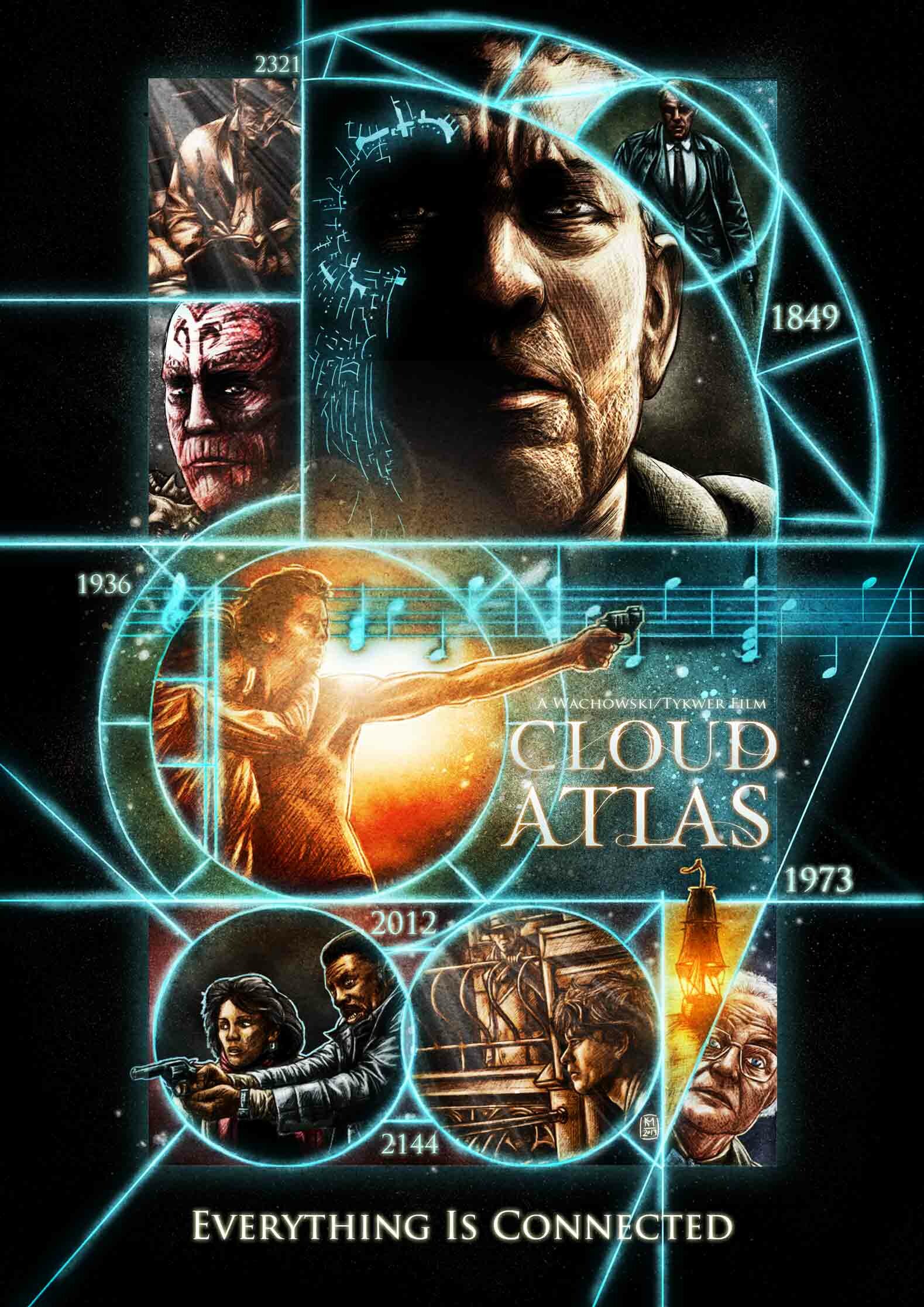 Cloud Atlas Characters Posters