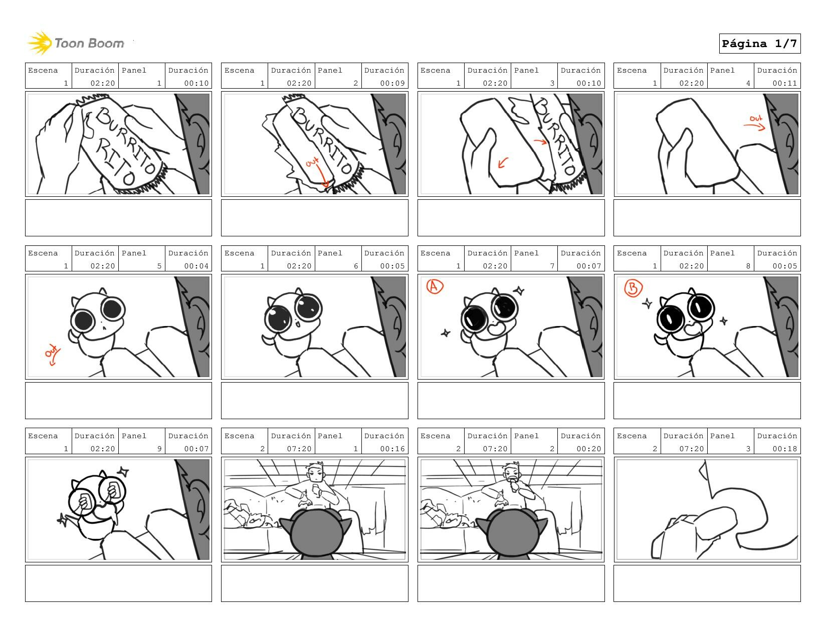 ArtStation - Burrito Rito