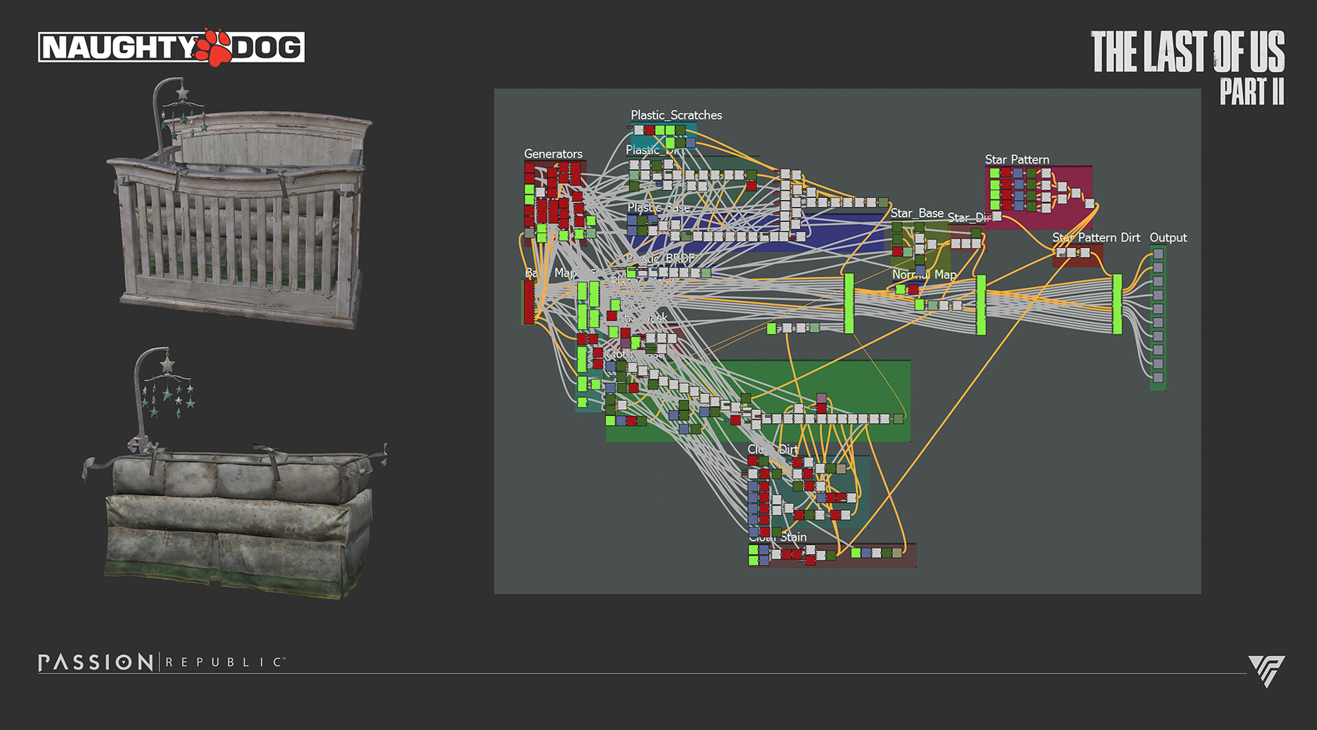 Sandra Soh - The Last of Us 2: Small Prop Bundle