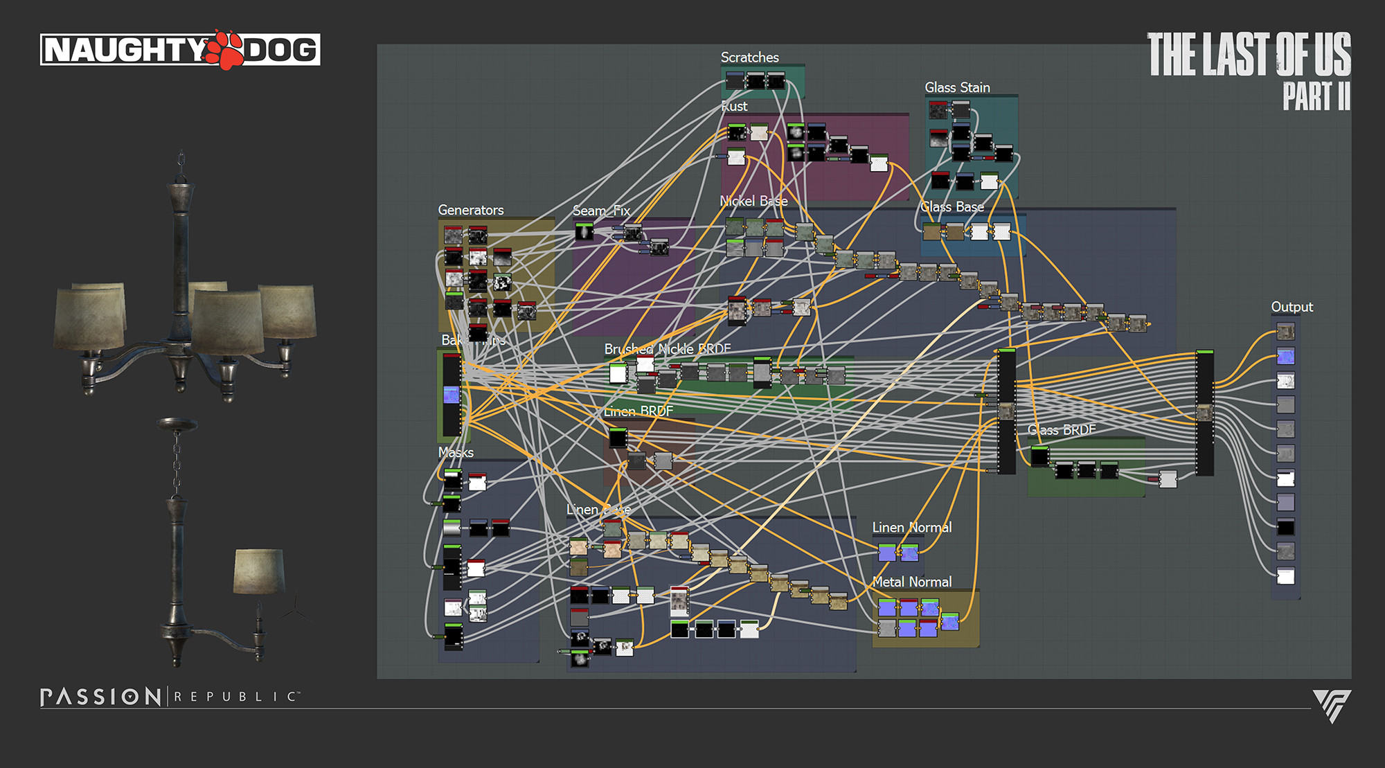 Sandra Soh - The Last of Us 2: Small Prop Bundle