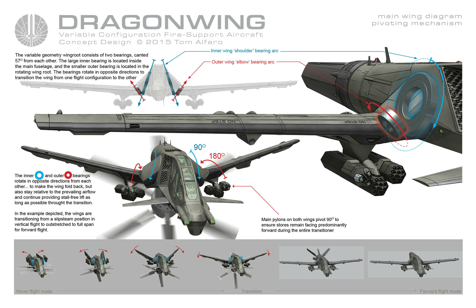 PAN SPATIAL Aerospace Concept Design - DRAGONWING TECHNICAL ILLUSTRATIONS