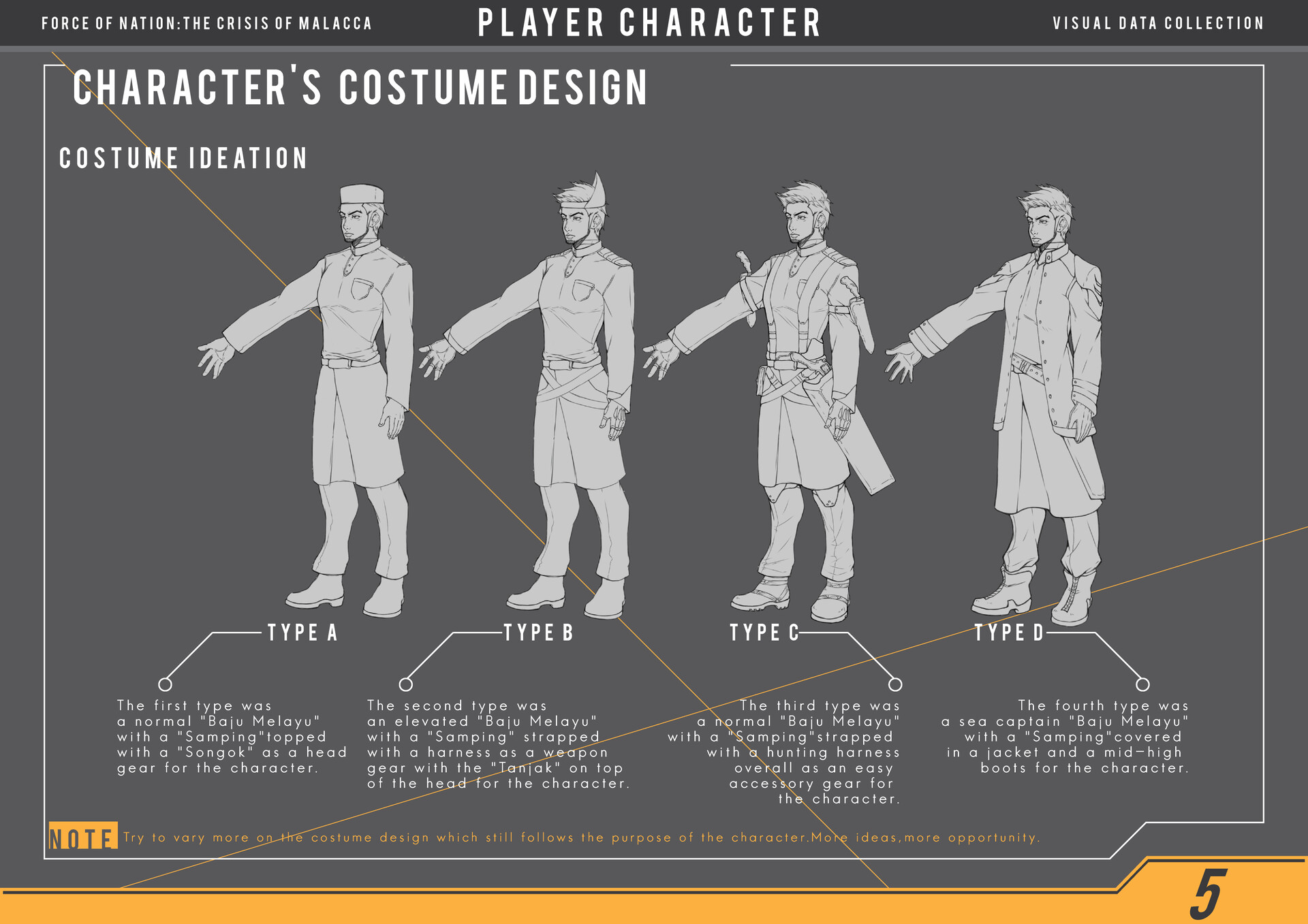 Daisuke Kyojitsu - Force of Nation : Crisis of Malacca