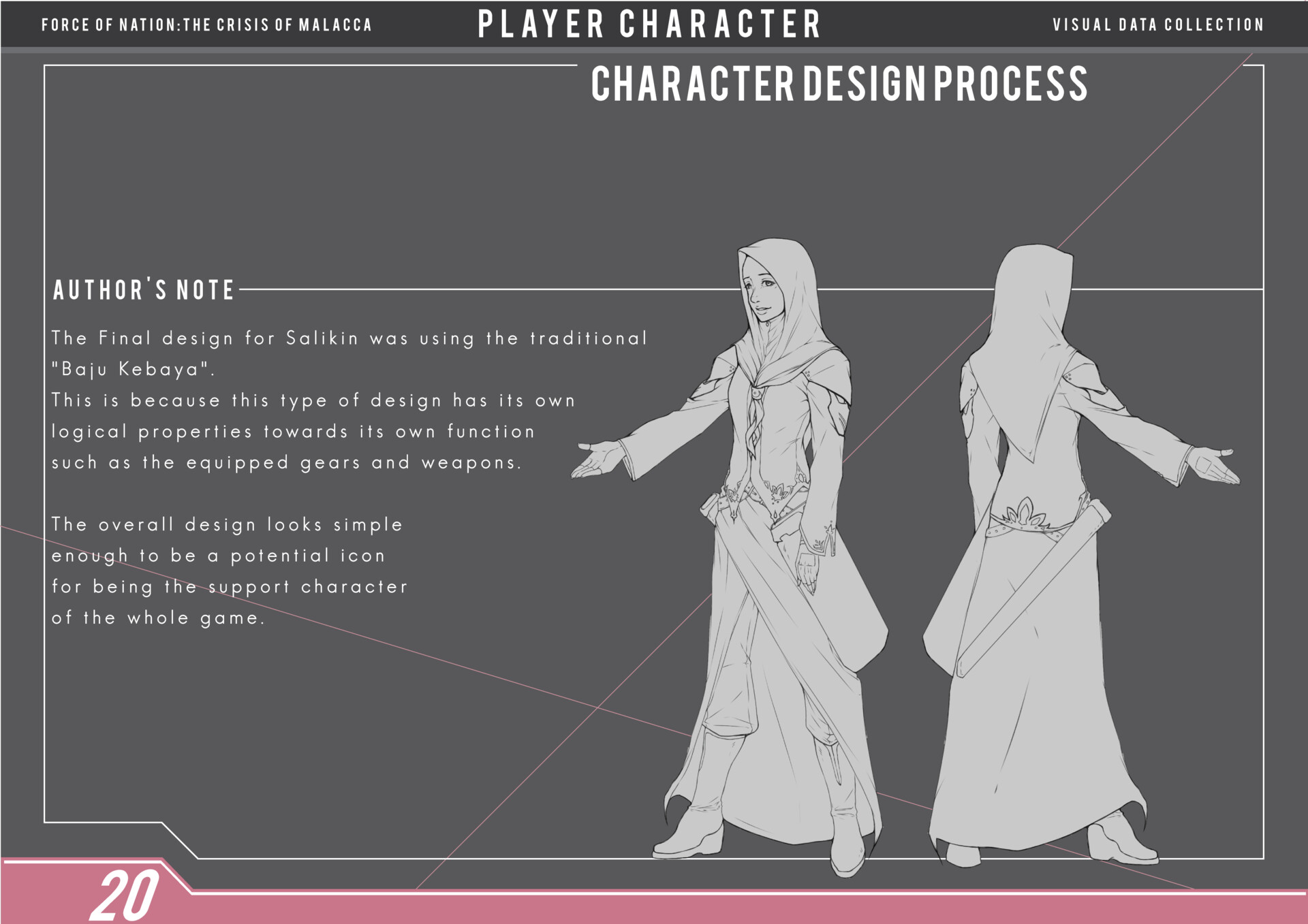 Daisuke Kyojitsu - Force of Nation : Crisis of Malacca