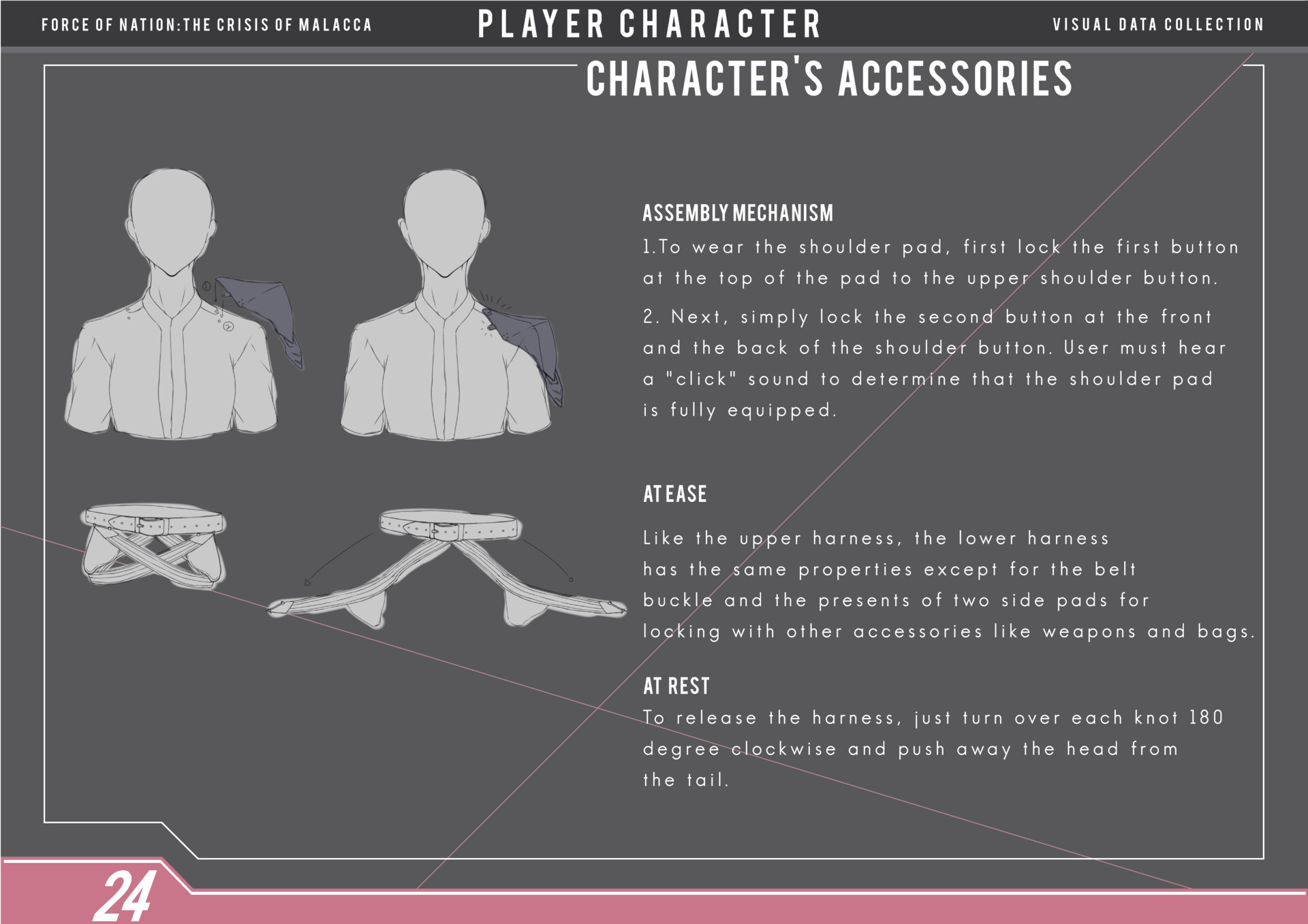 Daisuke Kyojitsu - Force of Nation : Crisis of Malacca