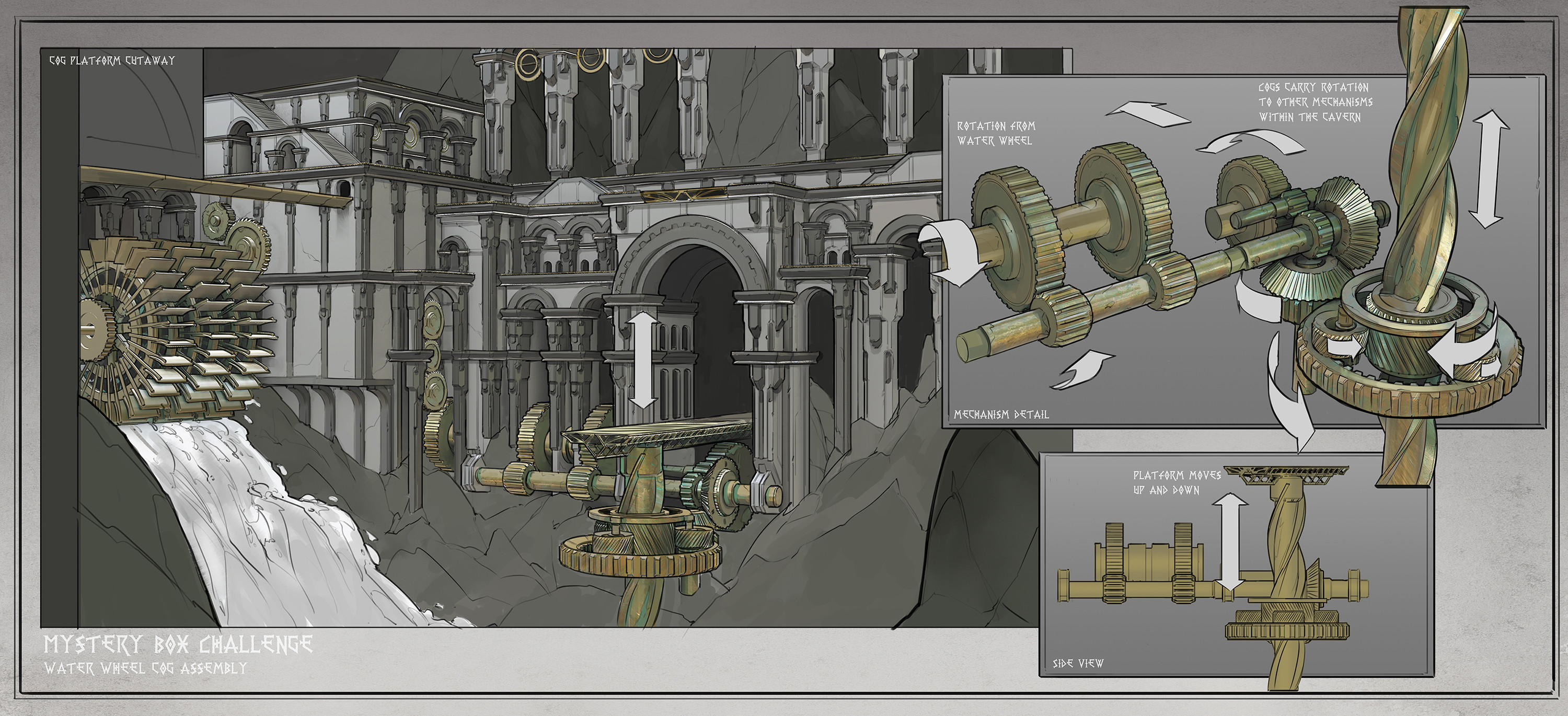 gavin-manners-breakout-sheet-cog-lift-01.jpg (3000×1370) _玛雅埃及遗迹建筑 ...