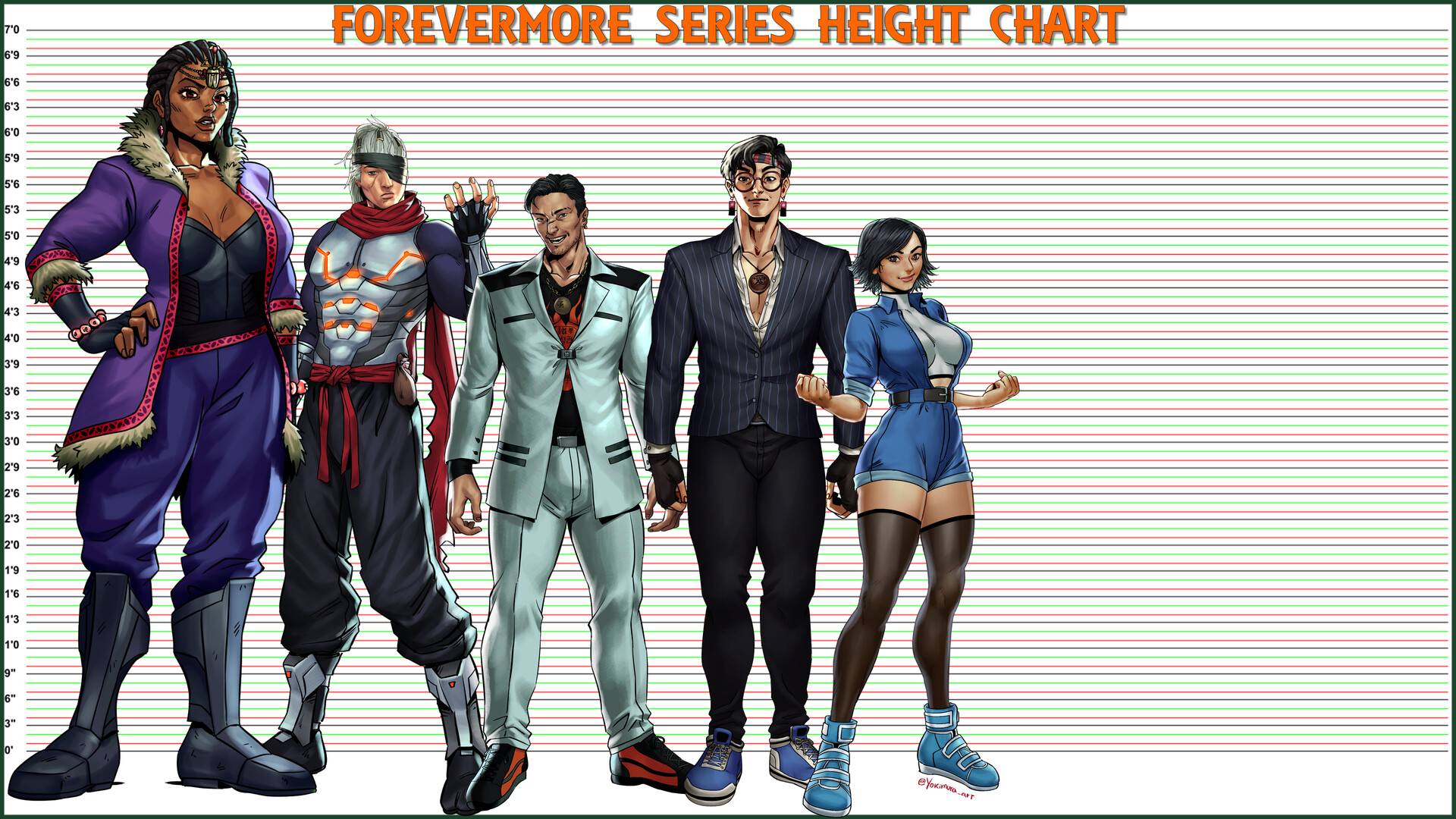 ArtStation - Forevermore series cast