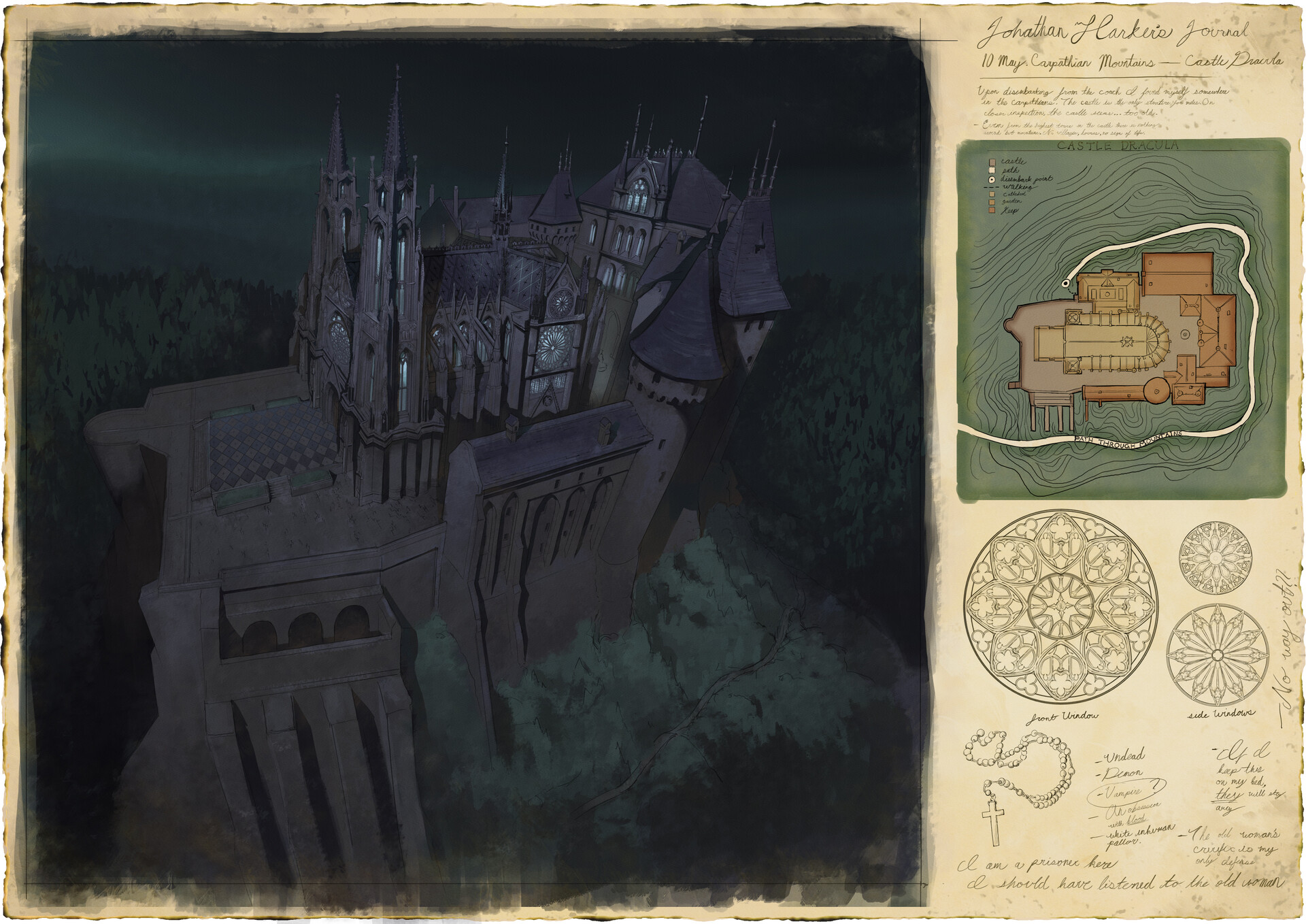 ArtStation - Dracula's Castle detail, Harris Awan