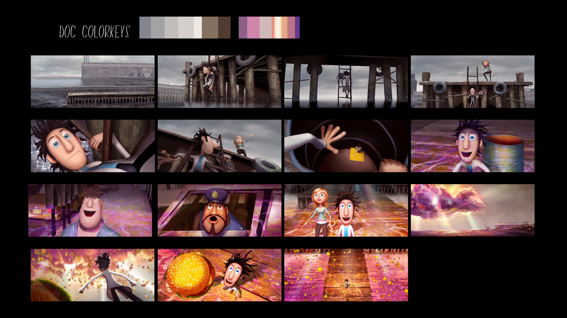 Cloudy With A Chance Of Meatballs 2 Transcript | The Tube