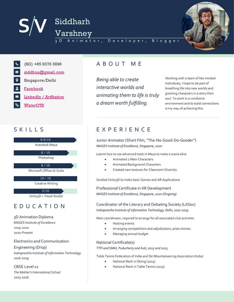 ArtStation - Siddharth Varshney