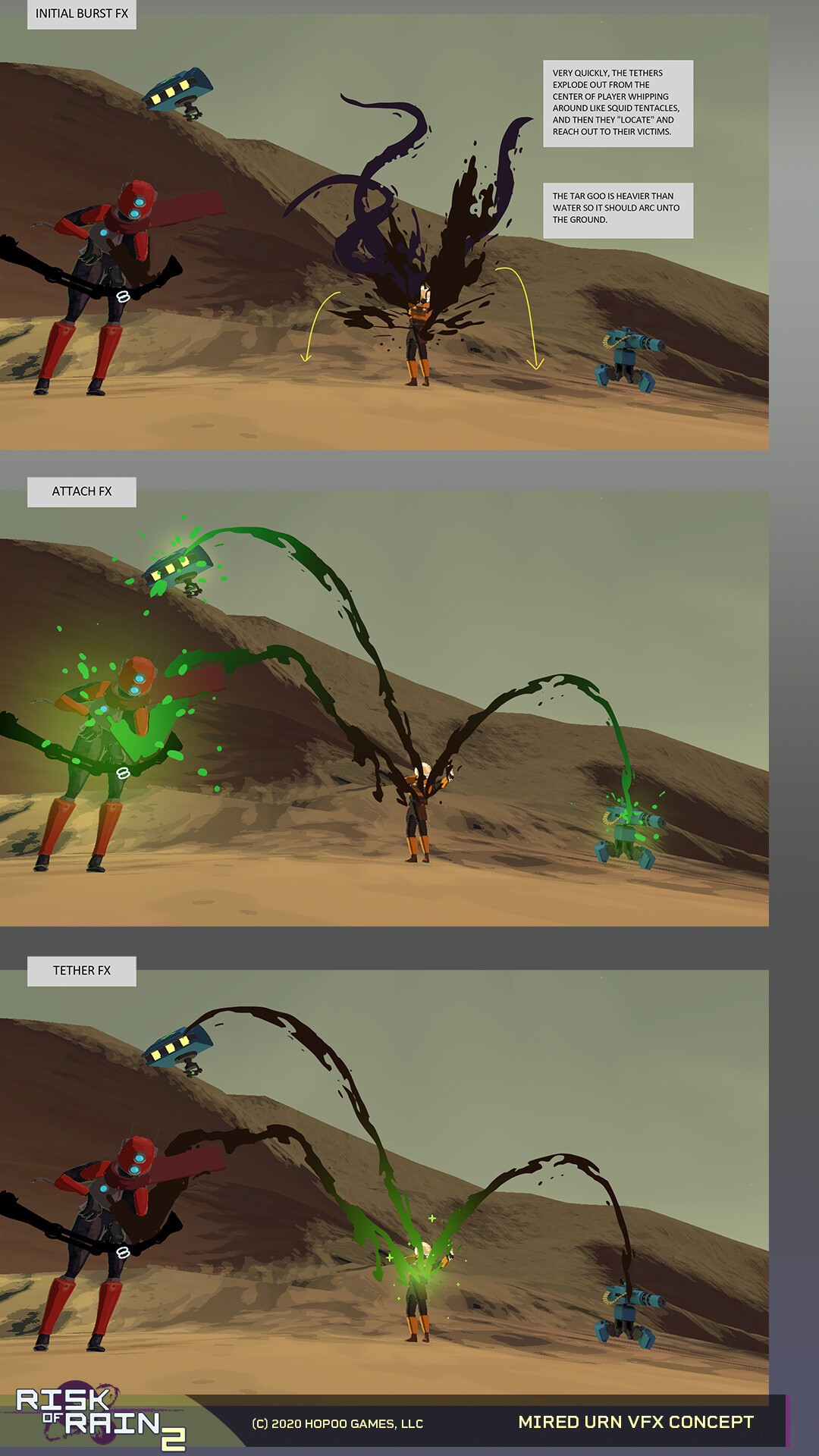 Sean Cruz - Risk of Rain 2: VFX Concepts