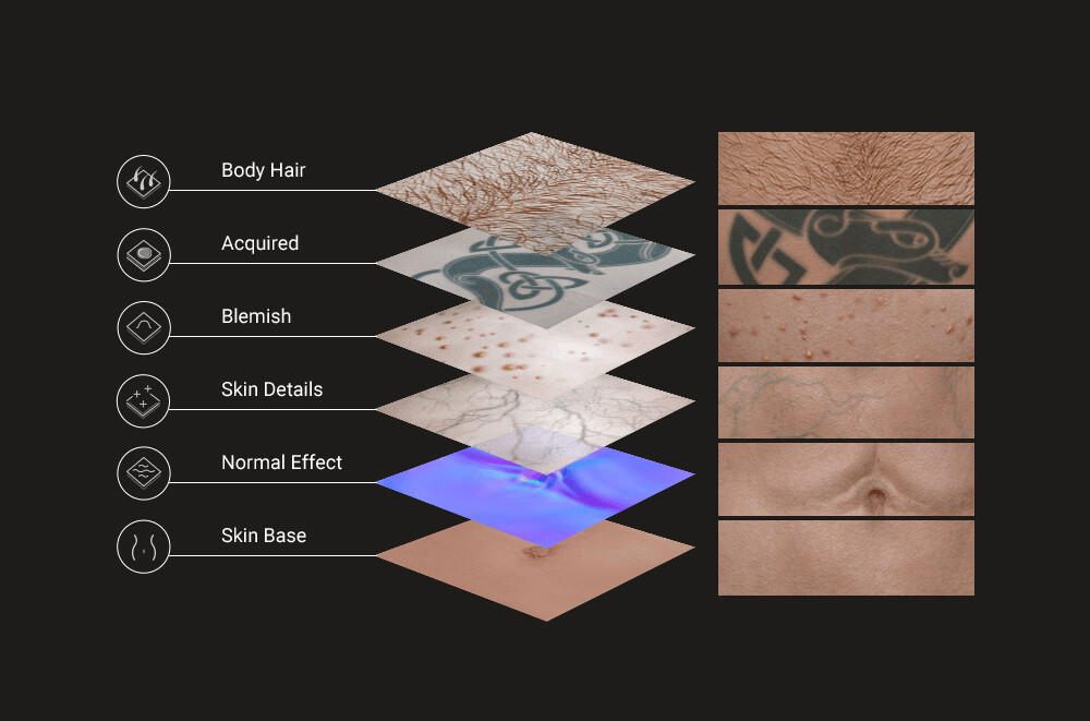 Reallusion Inc. - Digital Human: Viking Warrior