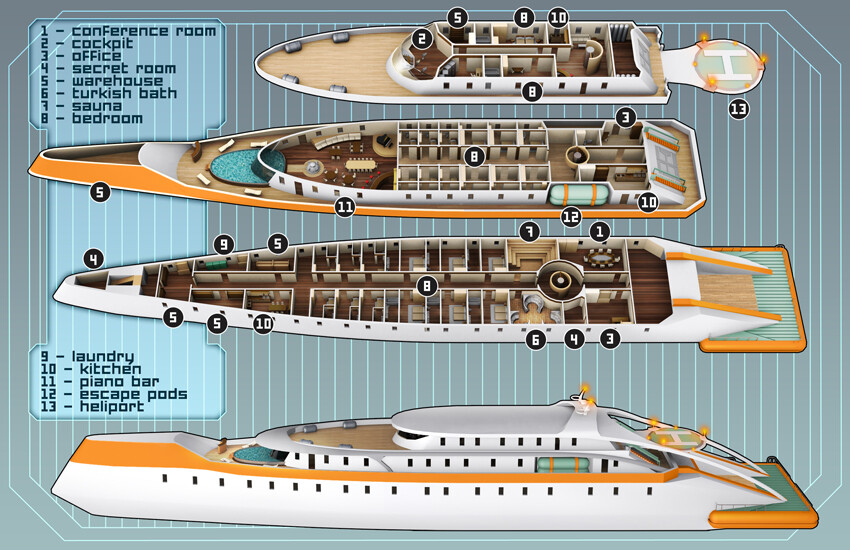 ArtStation - Shadowrun - Yatch Map