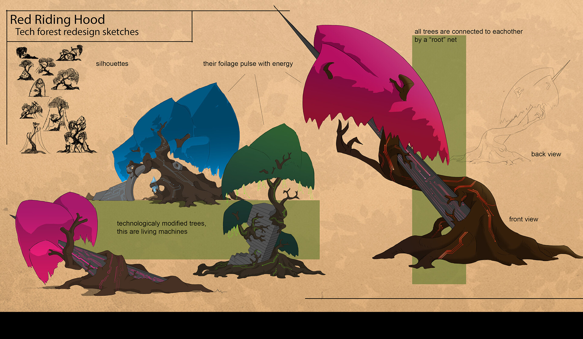 igor izzillo - Red Riding Hood sci-fi