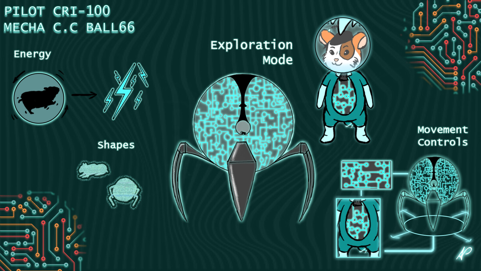Antonella Pirrotta - CRI-100 and C.C BALL66