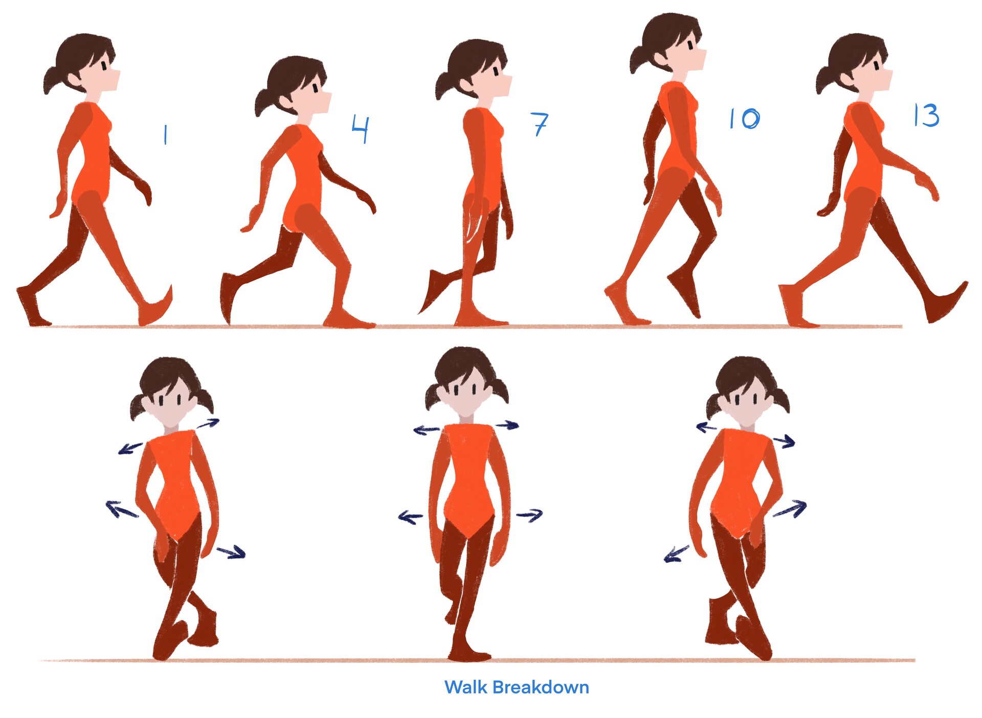 Walk Cycle Animation Mentor