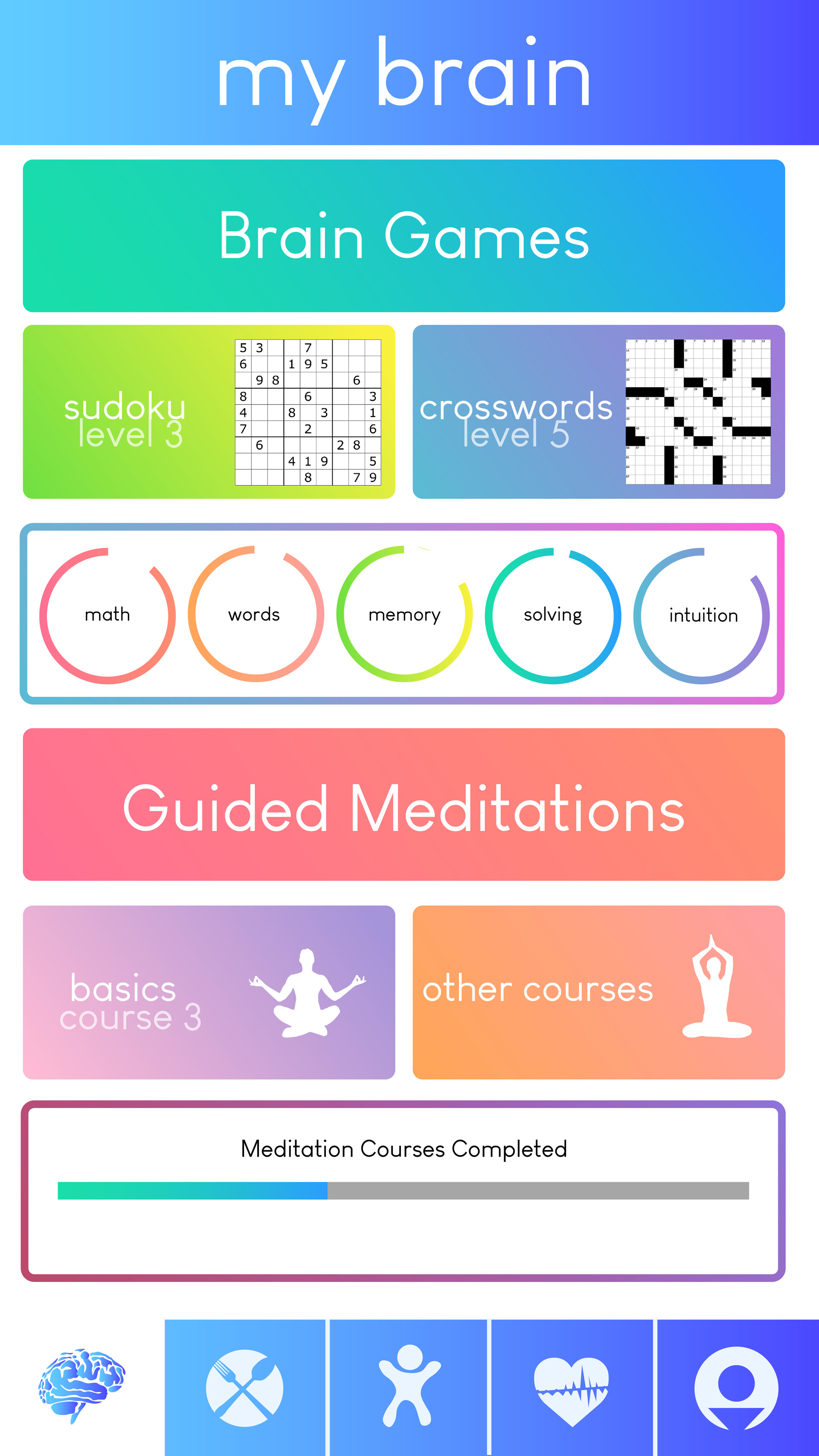 ArtStation - Bloom App Design